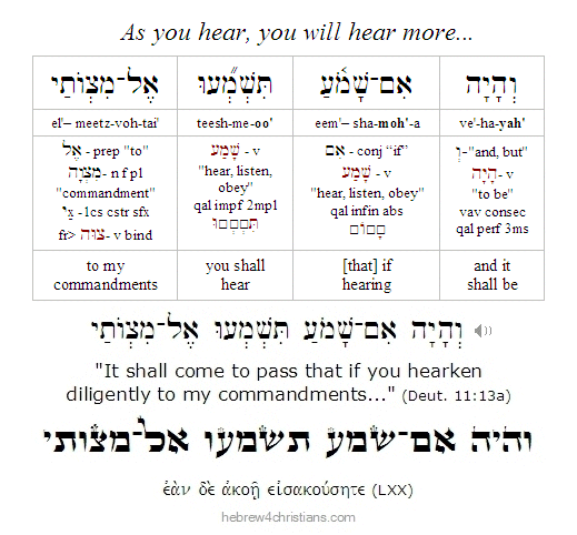 Hebrew4Christians Current Site Updates