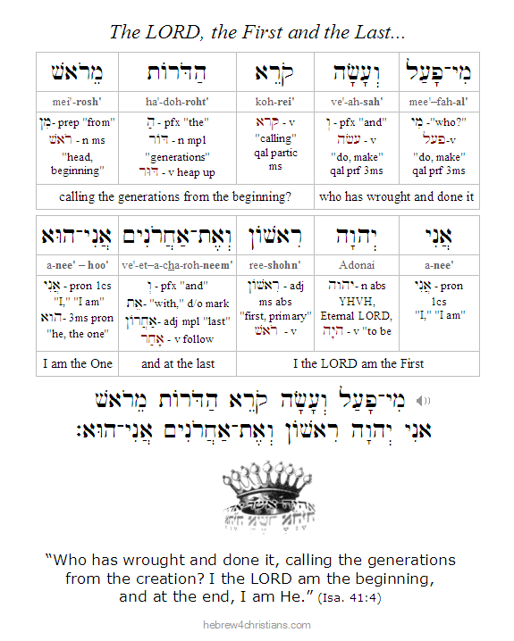 Hebrew4Christians Current Site Updates