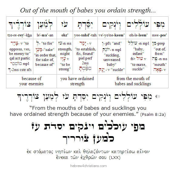 Hebrew4Christians Current Site Updates